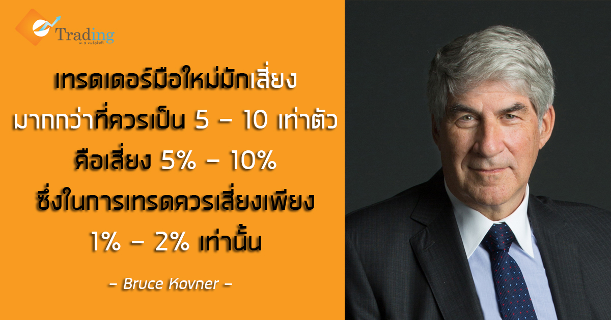 กับดักของ Leverage – Trading In a Nutshell